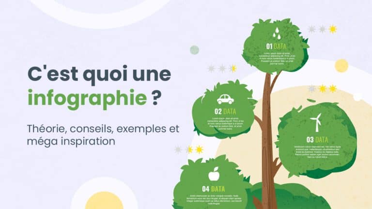 C'est quoi une infographie ? Théorie & conseils - Lotin Corp.